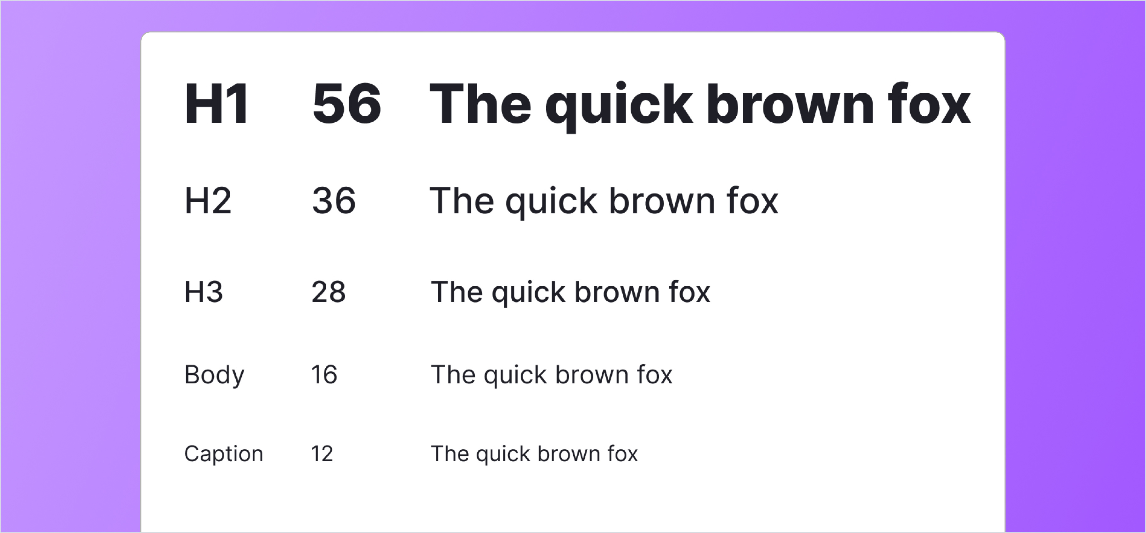 Designing for the Web: Best Practices in Figma: Basics of designing for the Web and best practices.